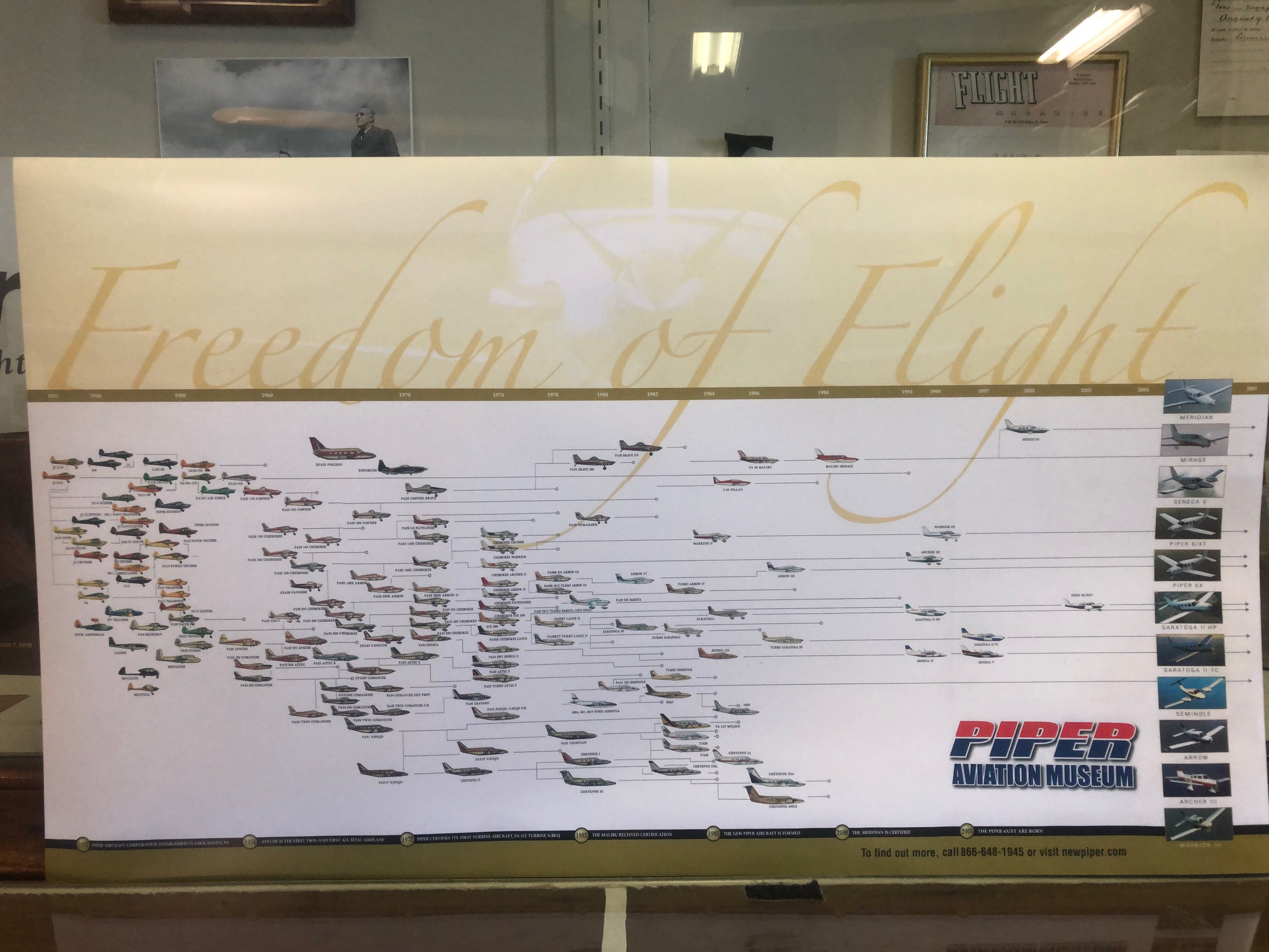 Piper Aircraft Genealogy Poster 1937 - 2005 | Piper Aviation Museum
